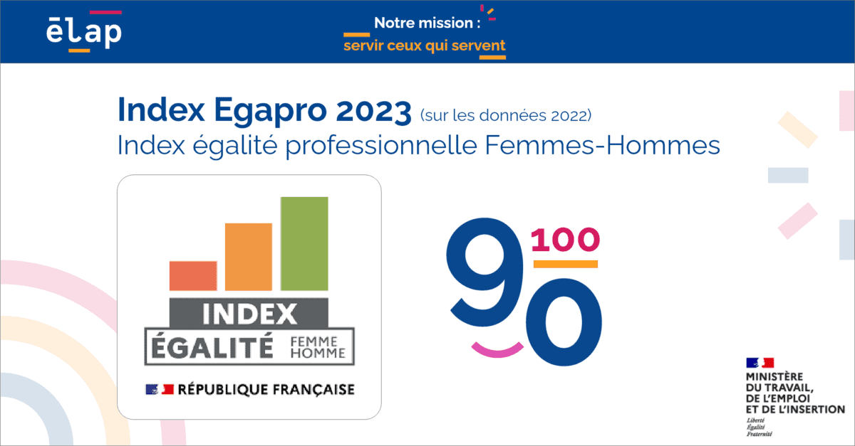 Égalité professionnelle femmes-hommes : 90/100 - Élap