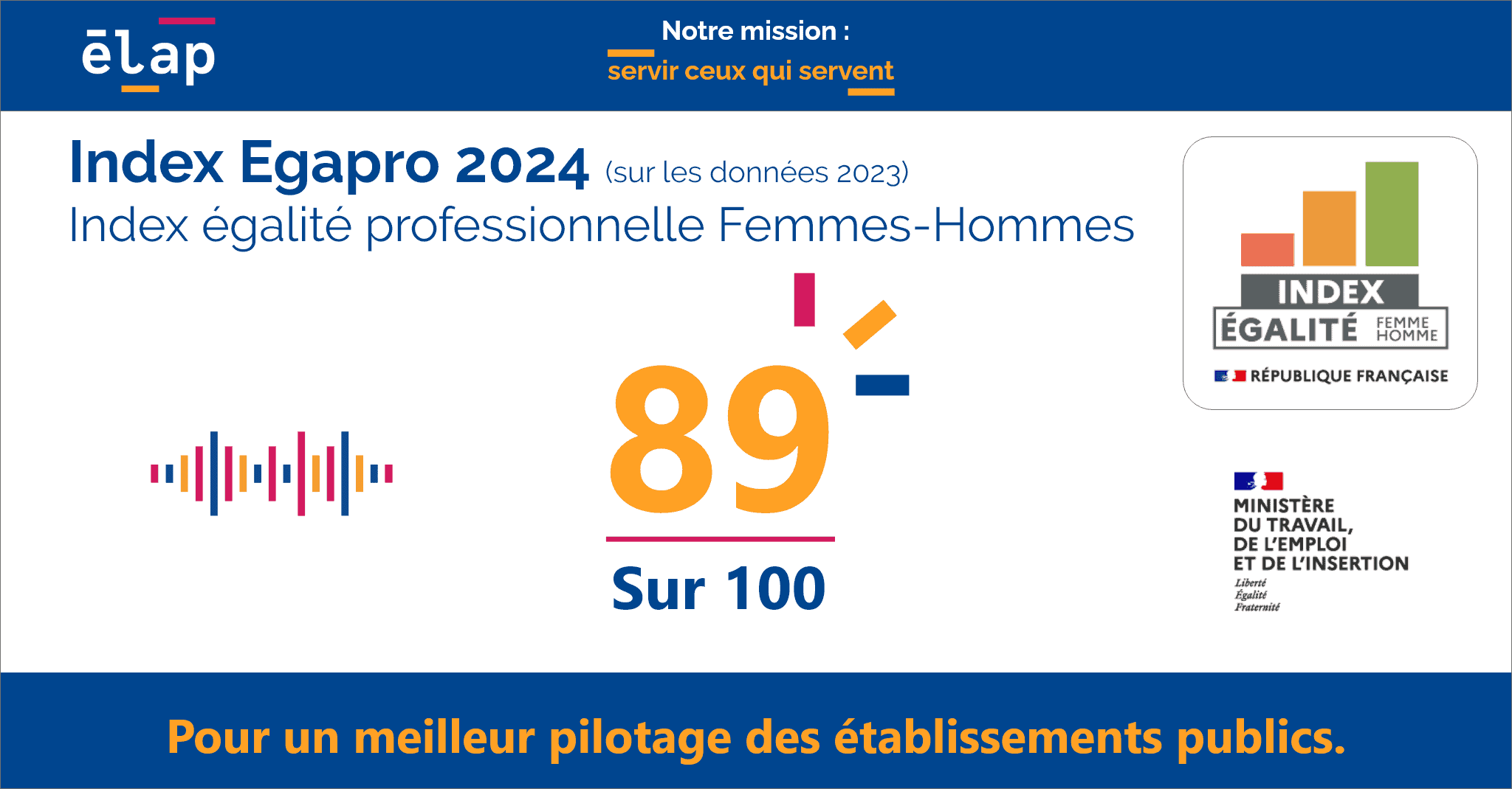 Engagement renouvelé pour l'égalité professionnelle - Élap